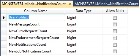 Broadcast SQL Data Using SignalR in ASP.Net